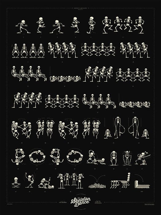 The Skeleton Dance – Mondo