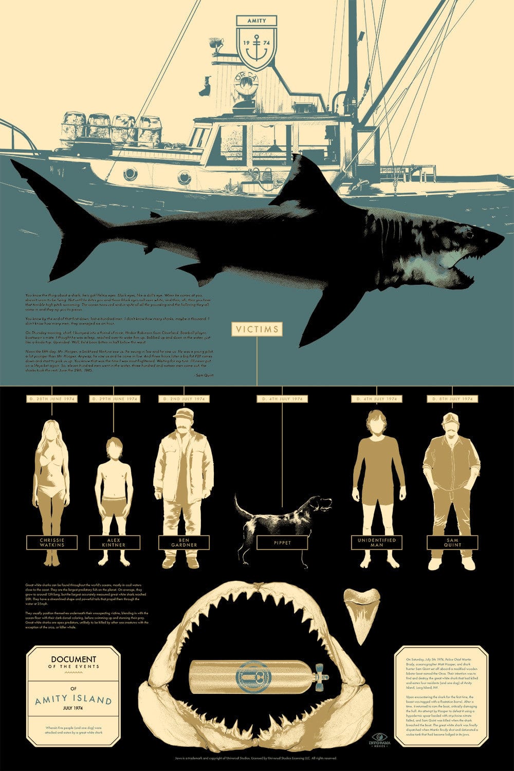 Jaws – Mondo