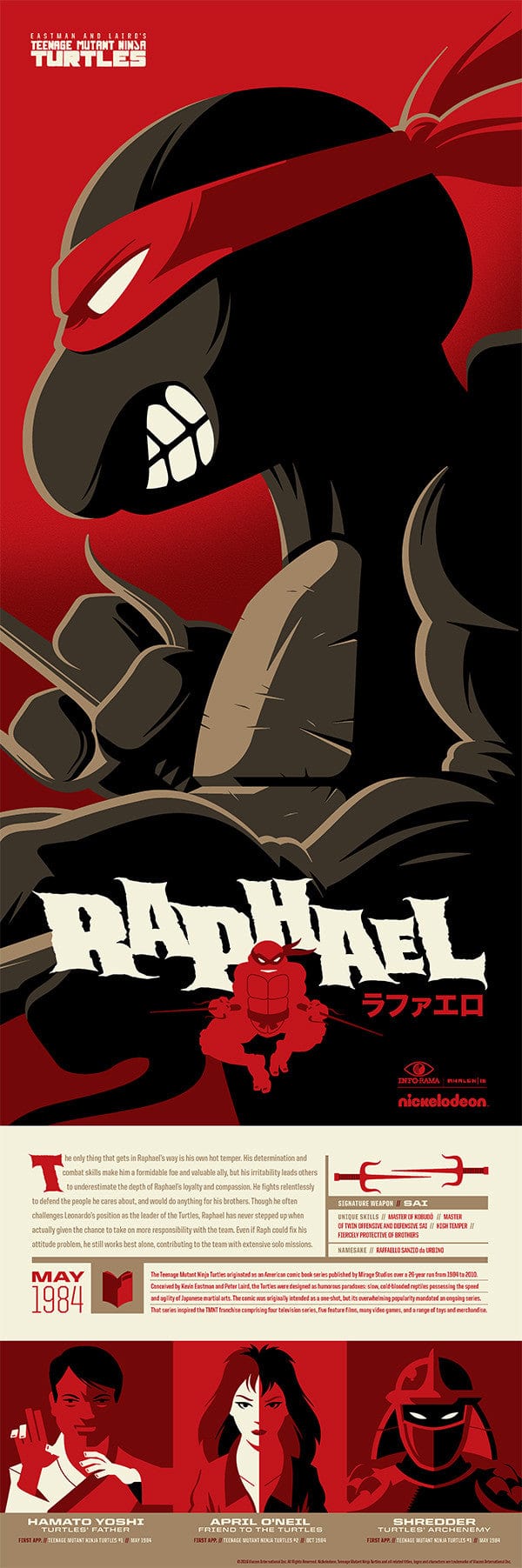 TMNT: Raphael – Mondo